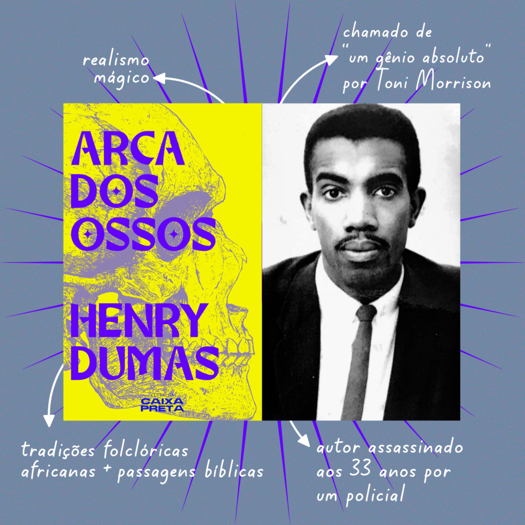 Arca dos ossos – ACERVO DO CLUBE