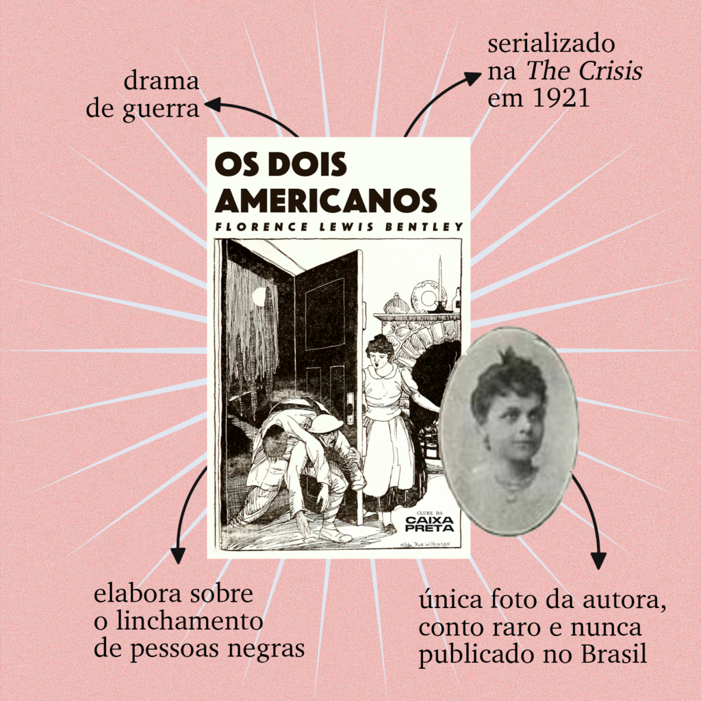 Os dois americanos – ACERVO DO CLUBE